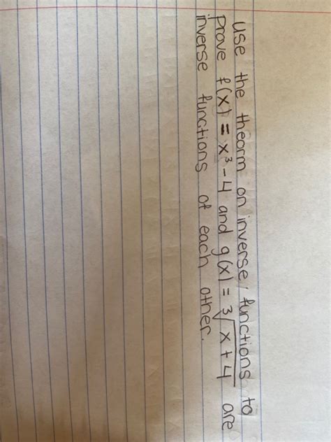 Solved Use The Theorm On Inverse Functions To Prove Fx