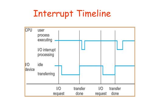 Chapter 1 Introduction Ppt Download