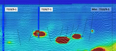 Another Barents Sea Duster On Its Way Geoexpro