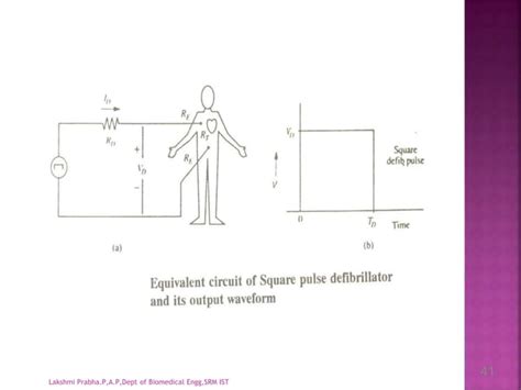 Defibrillator Biomedical Instrumentation Pptx First Aid Injuries