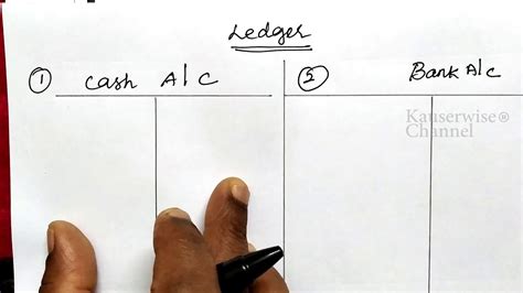 journal into ledger and trial balance problem solution introduction to accounting by
