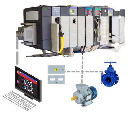 PLC Programming PLC Control Systems Bespoken Automation