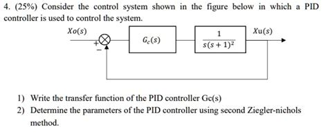 4 25 Consider The Control System Shown In The Figure Below In Which A Pid Controller Is Used