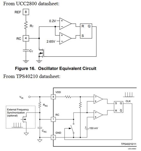 TPS Fixed Off Time Application Power Management Forum Power Management TI E E