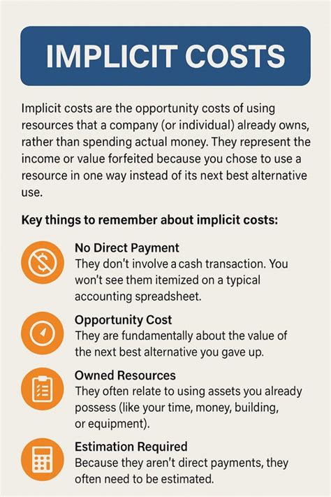 15 Implicit Costs Examples Beginner S Guide