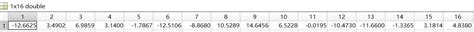 小波变换db4进行四层分解及其信号重构—matlab分析及c语言实现 matlab mint v gitcode 开源社区