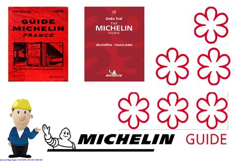 แนะนำ มิชลินไกด์ Michelin Guide
