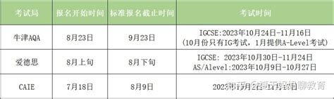 三大考试局a Level Ig 2023秋季大考时间安排来啦！ 知乎