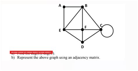 B Represent The Above Graph Using An Adjacency Matrix Filo