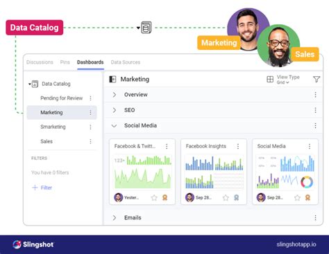 Top Data Driven Companies You Can Learn From