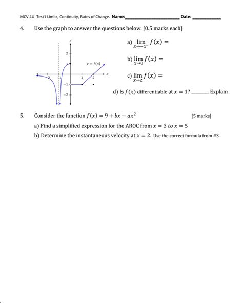 Solved MCV 4U Test1 Limits Continuity Rates Of Change Chegg Com