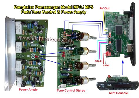 Cara Memasang Modul MP3 Dan MP5 Pada Tone Control Dan Power Amply Aflah Sentosa