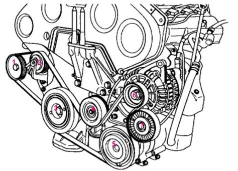 Kia Soul 2012 Serpentine Belt Diagram Visual Guide