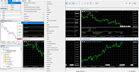 Metatrader 5 Mt5 Review Trading Features Pros And Cons