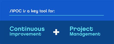 The Ultimate Guide To SIPOC Template Included