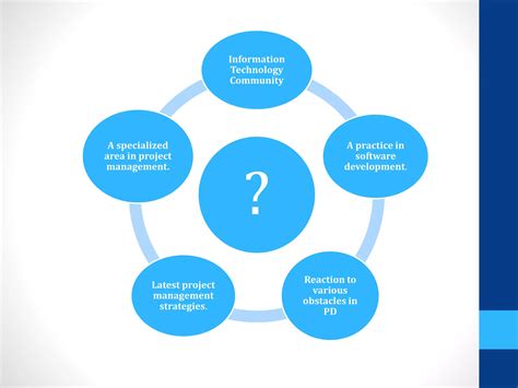 Agile Project Development PPTX