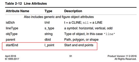 About Lines Startend Points Allegro Pcb Editor And Pcb Skill Pcb