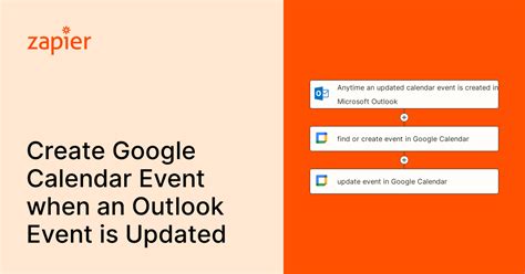 anytime an updated calendar event is created in microsoft outlook find