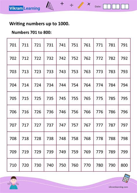 Download Writing Numbers Up To 1000 Worksheets