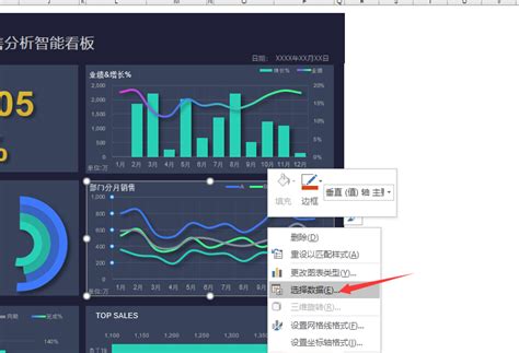 Excel公司销售分析智能看板，动态多图表显示，数理分析拿来就用 模板终结者
