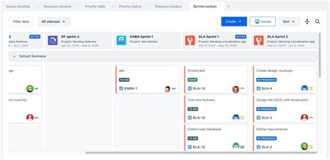 Jira Sprint Management An In Depth Guide On How To Do It ROUTEMAP