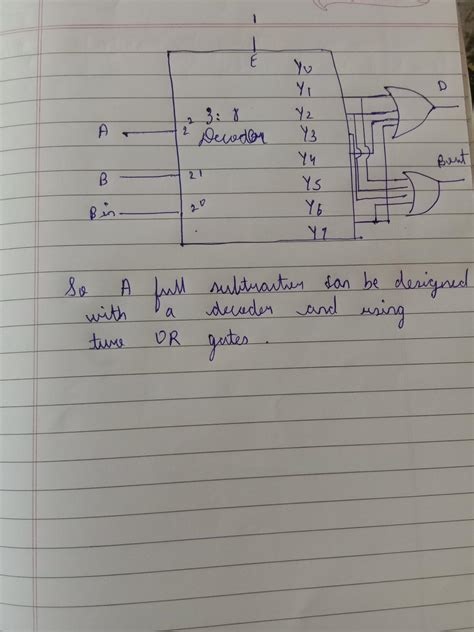 [solved] explain the full subtractor with using decoder course hero