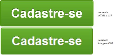 Burn Dev Botões Estilizados Com Html E Css
