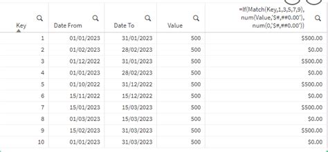 Solved Display 000 In Place Of Null In Dimension Qlik Community 2043907