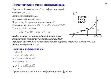 Лекция 7 Приложения производной Дифференциал функции презентация онлайн