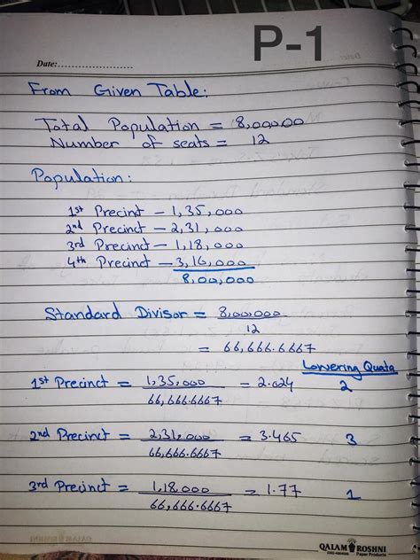 Solved Find A Modified Divisor That Will Give Modified Quotas To