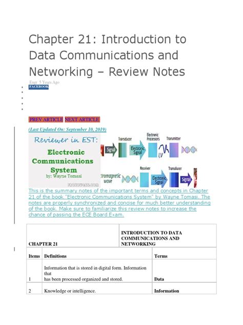 Chapter 21 Introduction To Data Communications And Networking Review
