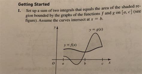 Solved Getting Started Set Up A Sum Of Two Integrals That Chegg