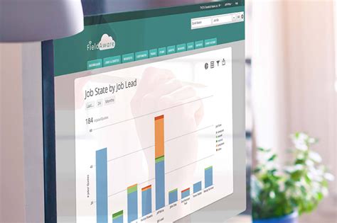 How To Choose The Right Key Performance Indicators Kpis To Improve