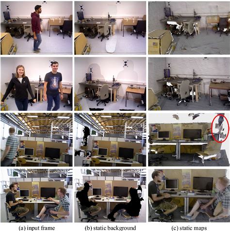 Figure 12 From Highly Dynamic Visual Slam Dense Map Construction Based On Indoor Environments