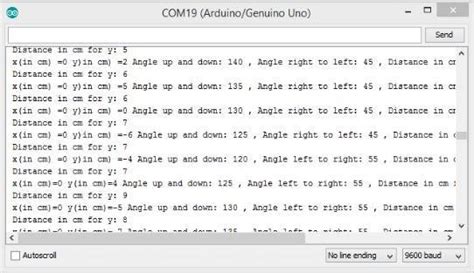 Arduino Serial Monitor Output Download Scientific Diagram