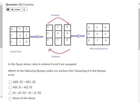 Solved In The Figure Above Data In Column 0 And 2 Are