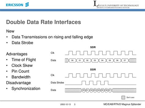 Ppt D Esign And I Mplementaion Of A Ddr Sdram C Ontroller For S Ystem On C Hip Powerpoint