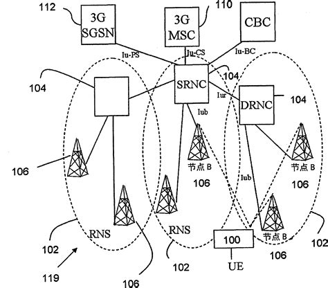 Method And Apparatus For Storing Frequencies Eureka Patsnap