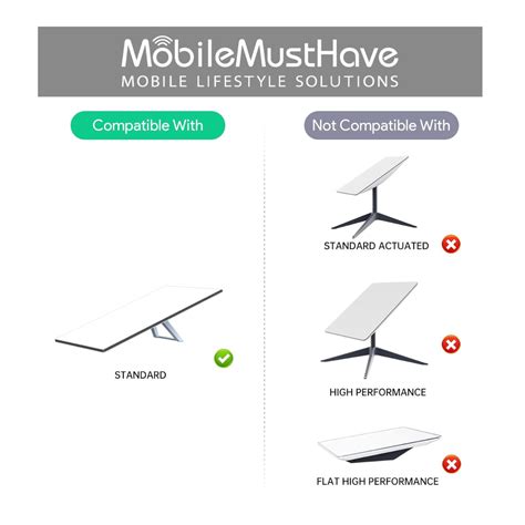 Starlink Gen 3 Enterprise Dc Power Conversion Kit With 12v Accessory