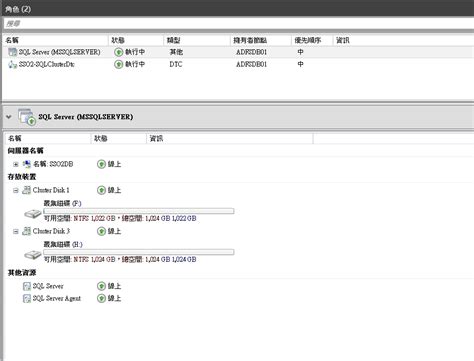 雲端鄉民日記 安裝SQL Server 容錯移轉叢集Cluster筆記第二篇 安裝MS SQL Server Cluster