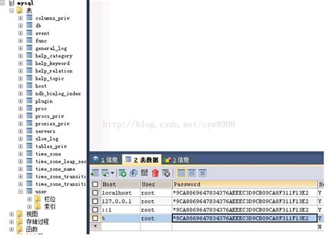 mysql5 5 允许远程访问 mysql5 5开启远程访问权限 csdn博客