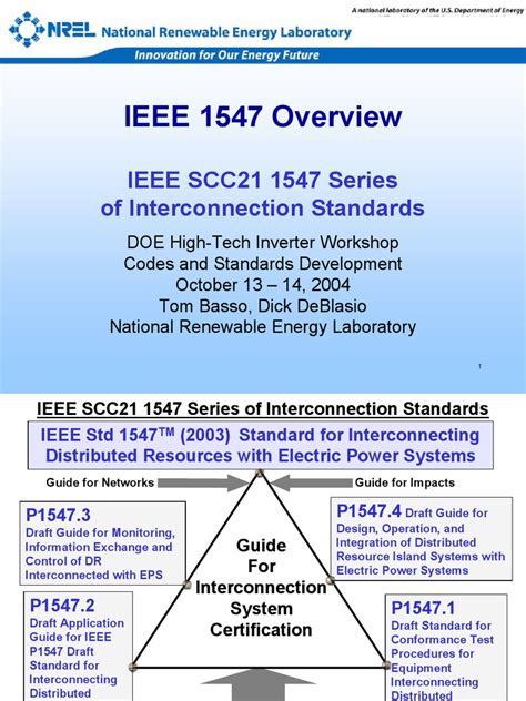 Ieee 1547 Overview Ieee Scc21 1547 Series Of Interconnection Standards