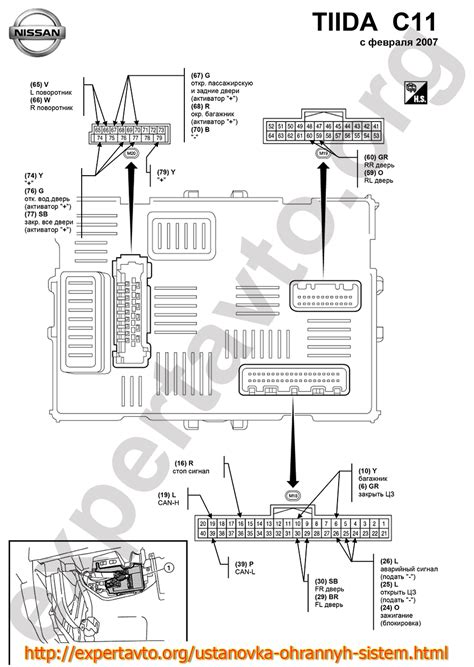Точки подключения сигнализации Nissan Tiida C11