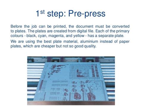 How Offset Printing Works