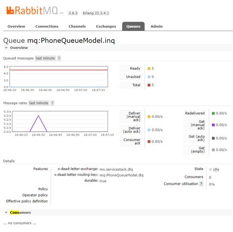 Messages Published To Rabbit Are Not Consumed Docker Based Env