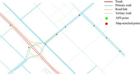 Map Matching Results In Complex Networks Download Scientific Diagram