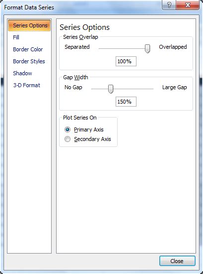 Ponderer S Box Creating Charts With Groups Of Stacked Bars In Excel 2007