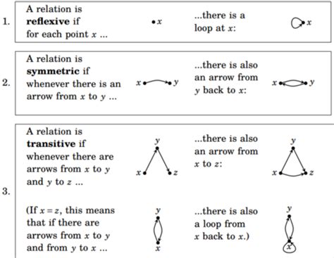 Reflexive Property Of Congruence Angles