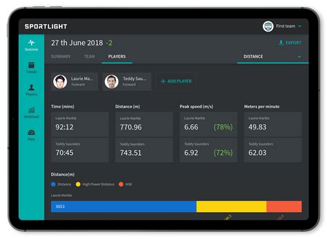 Sports Analytics Platform Ui Design Pendulum Creative