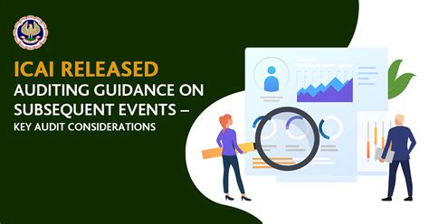 Icai Released Auditing Guidance On Subsequent Events Key Audit Icai Released Auditing Guidance On Subsequent Events Key Audit